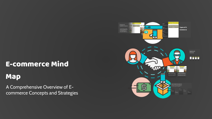 E-commerce Mind Map by Milton Ernesto Gonzales Falon on Prezi