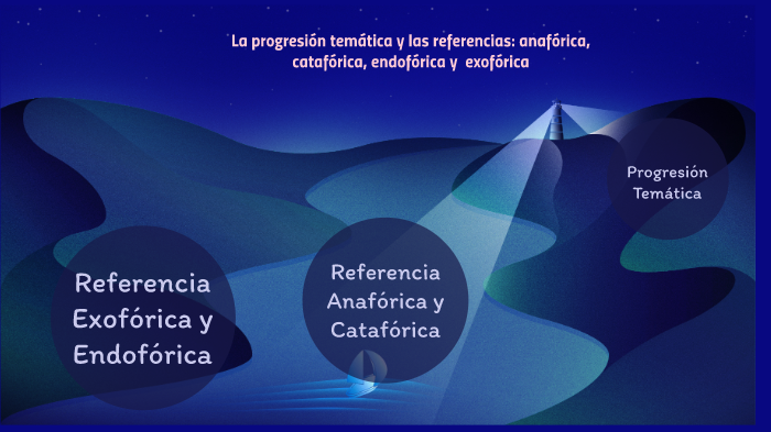 Referencias by Esteban Jaramillo Rojo on Prezi