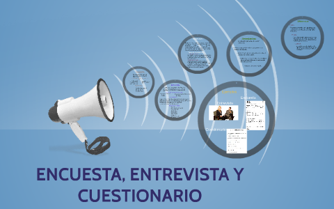 ENCUESTA, ENTREVISTA Y CUESTIONARIO by YaSs Roo Berru on Prezi