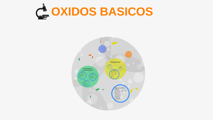 OXIDOS BASICOS by Valdo Ivan on Prezi
