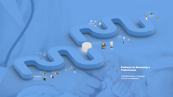 Pathway to Becoming a Pediatrician by Owies Backah on Prezi