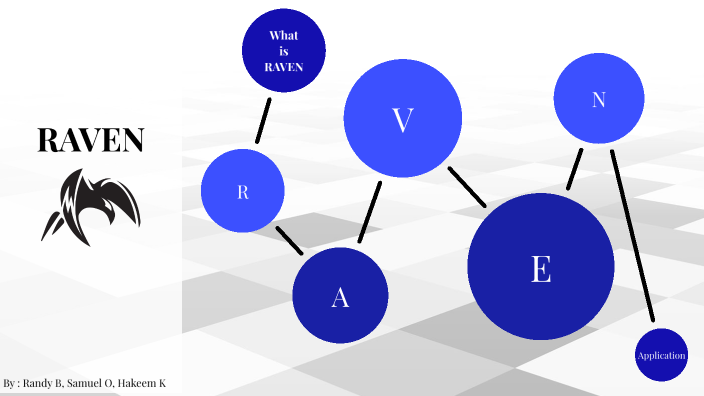 The RAVEN Framework by Wassila A. on Prezi