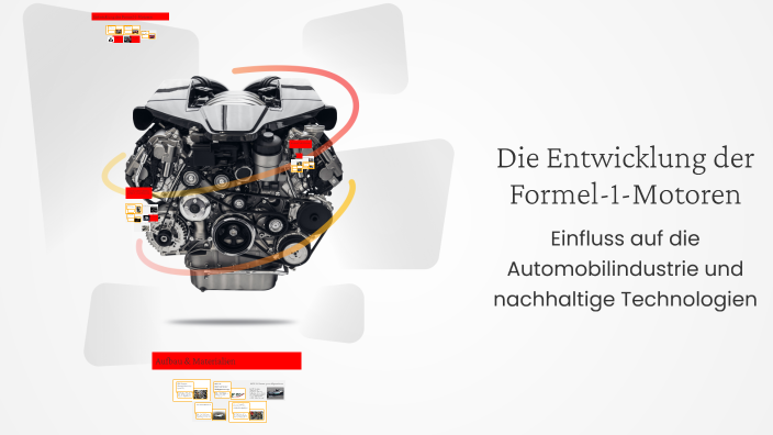 Die Entwicklung der Formel-1-Motoren by IceMax 15 on Prezi