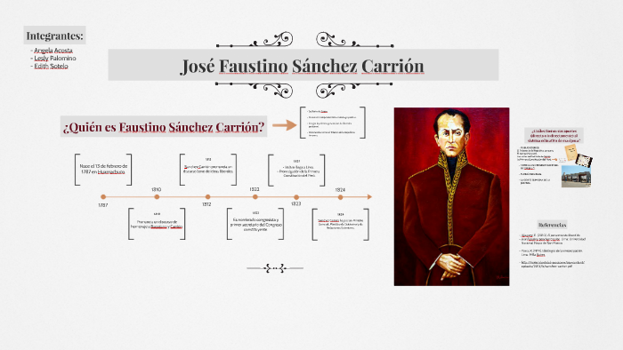 José Faustino Sánchez Carrión by Lesly Palomino on Prezi