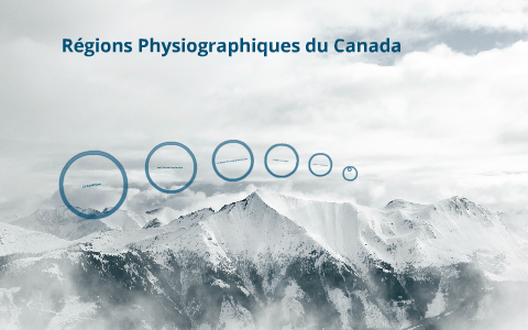 Régions Physiographiques du Canada by Terry Neufeld on Prezi
