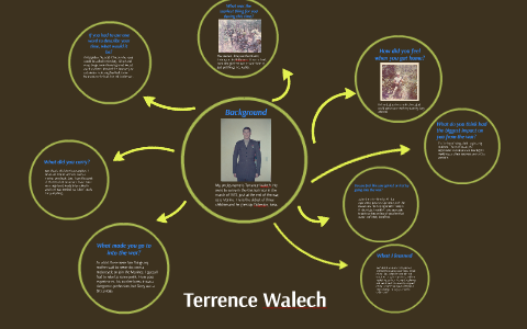 My Uncle, Terrence Walech by Julia Larson on Prezi