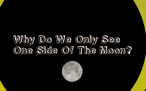 Why Do We See The Same Side Of The Moon? by Maddie Drechsler on Prezi