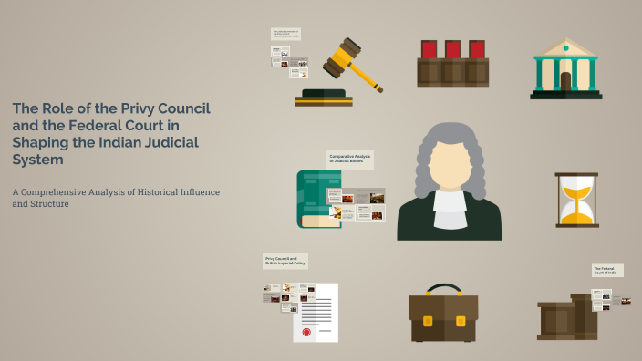 The Role of the Privy Council and the Federal Court in Shaping the ...
