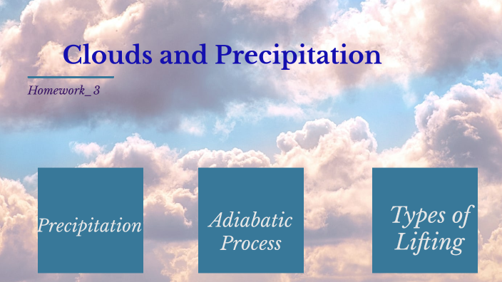 Clouds and Precipitation by Leeloo Dallas on Prezi