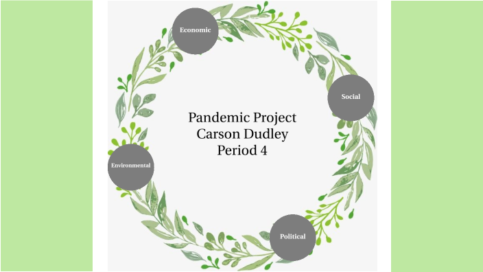 Pandemic Project by Carson Dudley on Prezi