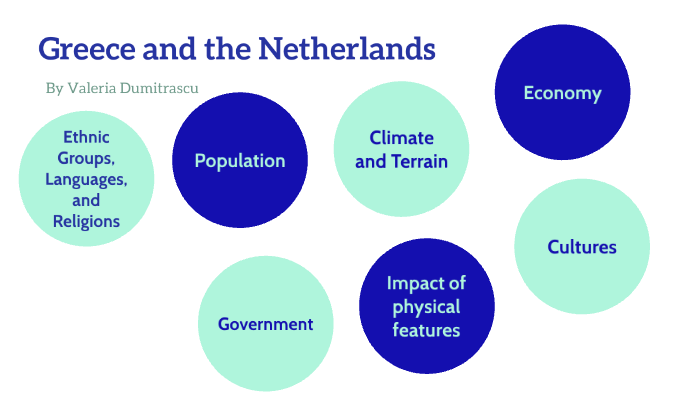 Greek and the Netherlands by Valeria Dumitrascu on Prezi