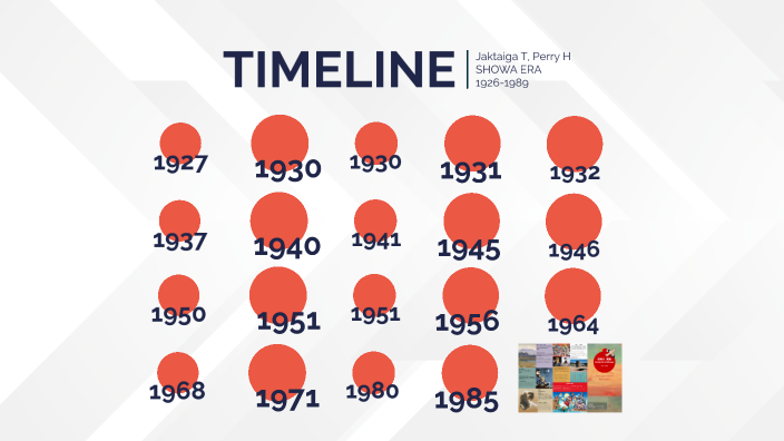Showa TImeline by Perry Han on Prezi