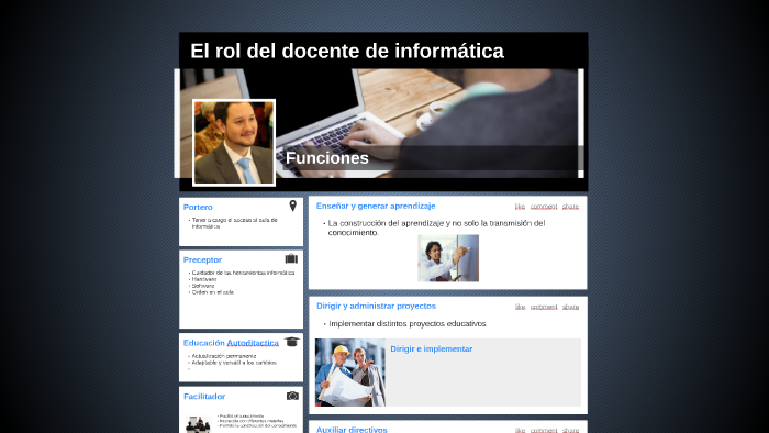 El rol del docente de informatica by Isaias Carranza on Prezi