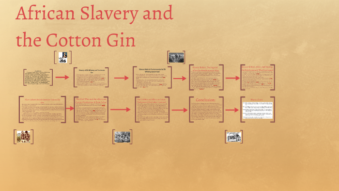 African Slavery and the Cotton Gin by Andrew Olear on Prezi