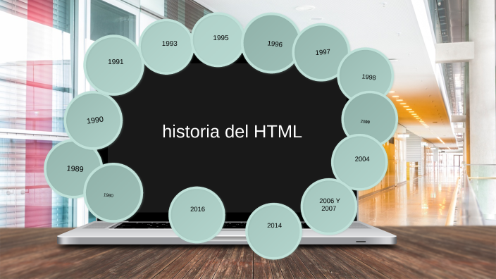historia del html by Ana sofia Garcia perez on Prezi