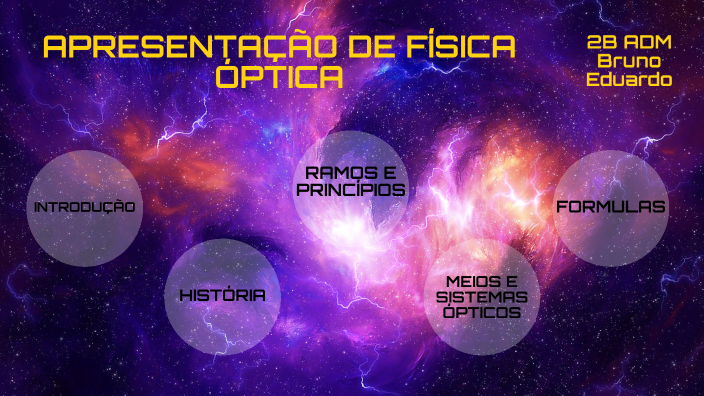 Apresentação de Física by Eduardo Henrique Ribeiro on Prezi