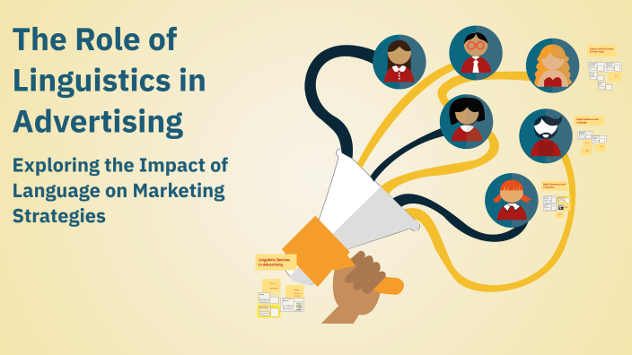 The Role of Linguistics in Advertising by Zara Hassani on Prezi