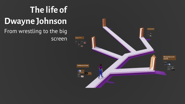 La vida de Dwayne Johnson by Lucaangus Pérez fraile on Prezi