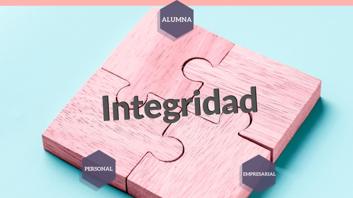 Integridad Personal y Empresarial by Valentina Torres on Prezi