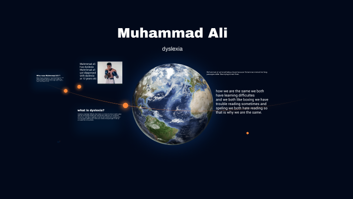 Muhammad Ali by Caleigh Fletcher on Prezi
