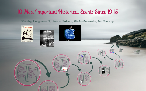 10 Most Important Historical Events Since 1945 by Wesley Longsworth on ...