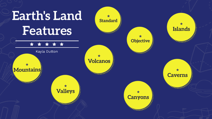 Earth's Land Features by Kayla Dutton on Prezi