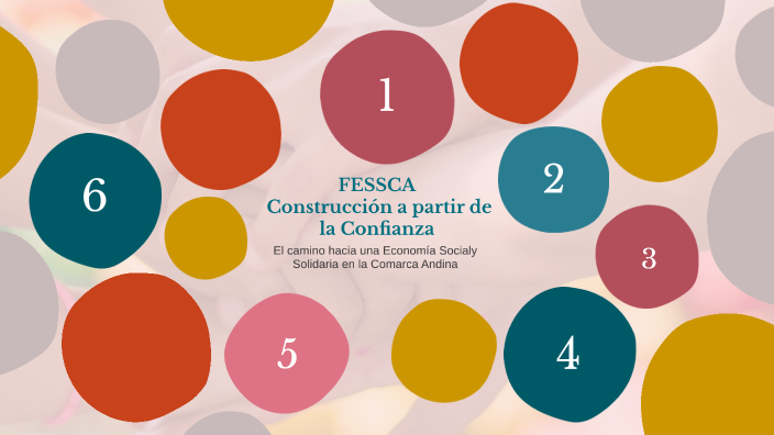 FESSCA: Construcción a partir de la Confianza by Cecilia Ruiz on Prezi