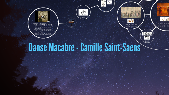 Danse Macabre Listening Map by James Davisson on Prezi
