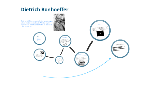 Dietrich Bonhoeffer - theologischer Widerstand im Nationalsozialismus ...