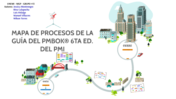 MAPA DE PROCESOS DE LA GUÍA DEL PMBOK® 6TA ED. DEL PMI by LUIS MIGUEL ...