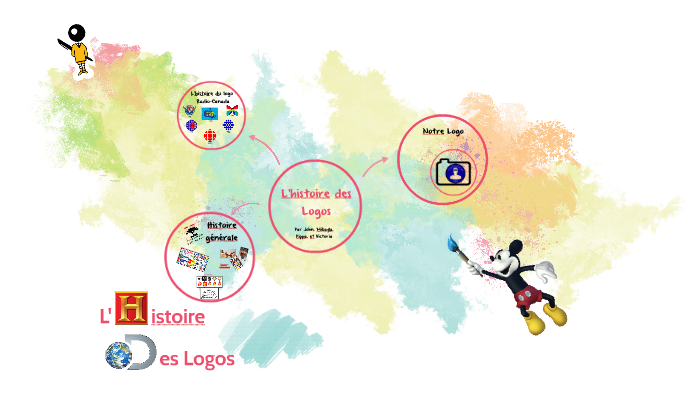 Histoire des Logos by on Prezi