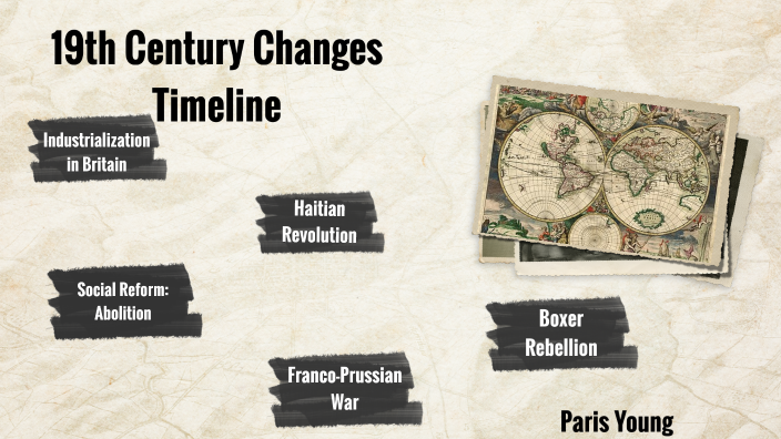 19th Century Changes by Paris Young on Prezi