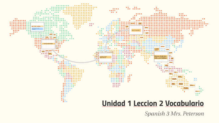 Unidad 1 Leccion 2 Vocabulario by on Prezi