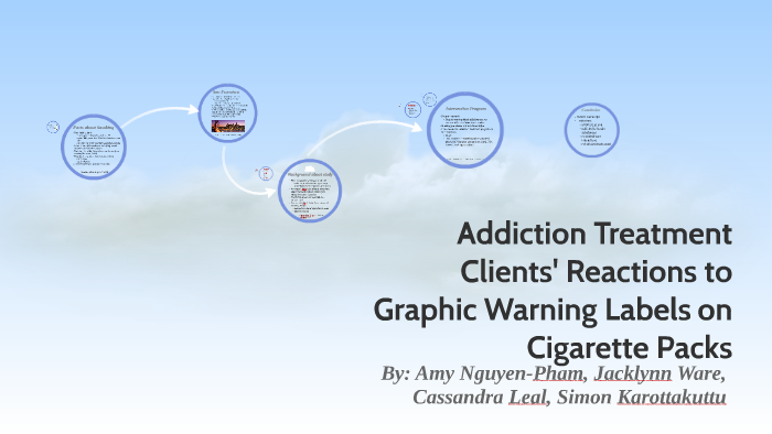 Addiction Treatment Clients' Reactions to Graphic Warning Labels on ...