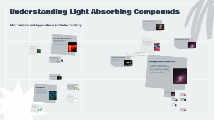 Light Absorbing Compounds and Their Applications by on Prezi