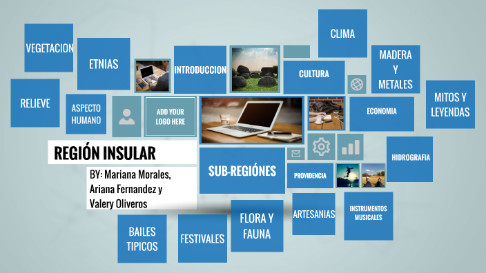 La región Insular by Ariana Fernandez on Prezi