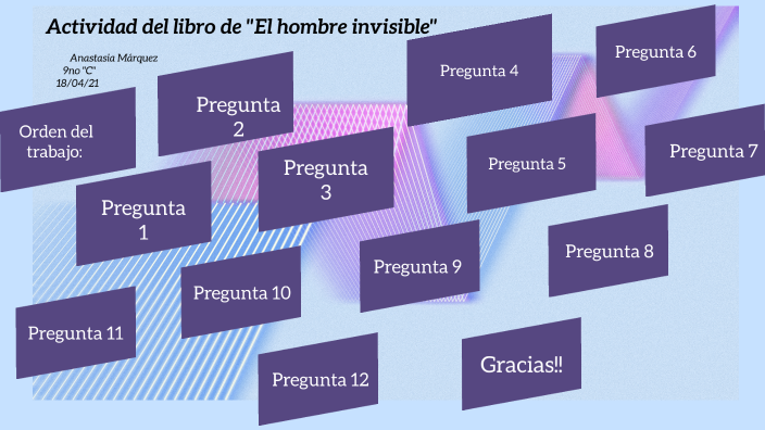 Trabajo del libro de "El hombre invisible" by Ani Márquez on Prezi