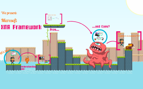 Microsoft XNA Framework by Paul Borysenko on Prezi