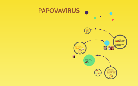 PAPOVAVIRUS by maricela segundo on Prezi