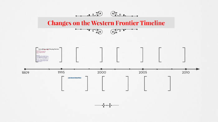Changes on the Western Frontier Timeline by Noah Chacon on Prezi
