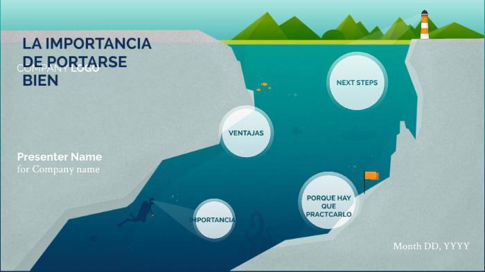 la importancia de portarse bien by Denis Zepeda on Prezi