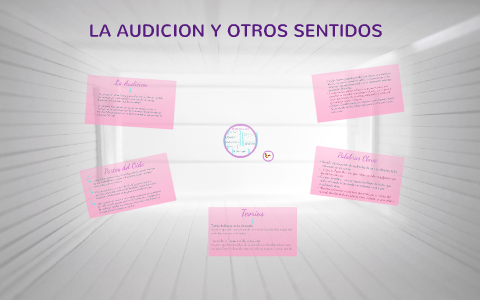 LA AUDICION Y OTROS SENTIDOS by Jessica Batres on Prezi