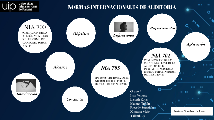 NIA 700, 701 Y 705 by Xiomara Muir de Calderón on Prezi