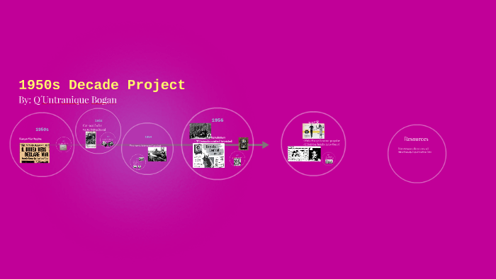 1950s Decade Project by Quntranique Bogan on Prezi
