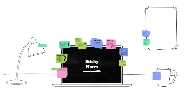 Education Timeline by Ella Champagne on Prezi