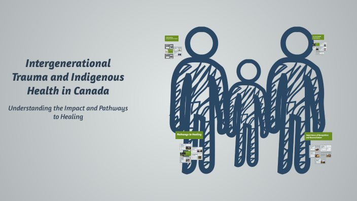 Intergenerational Trauma and Indigenous Health in Canada by Lovepreet ...