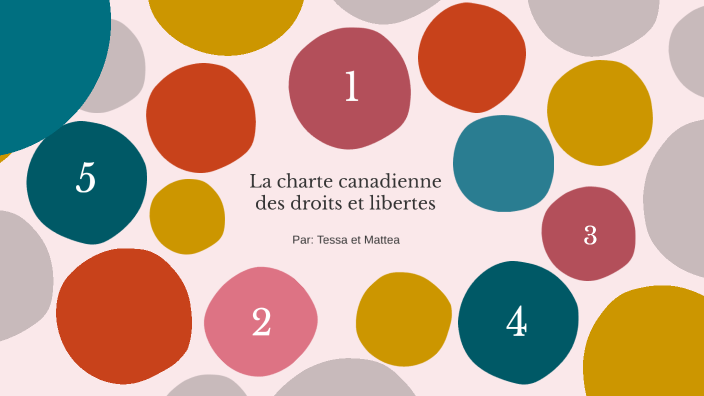 La Charte Canadienne des Droit et Liberté by Tessa Ranger on Prezi