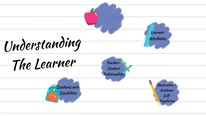 Understanding the Learner by Stephanie Stewart on Prezi