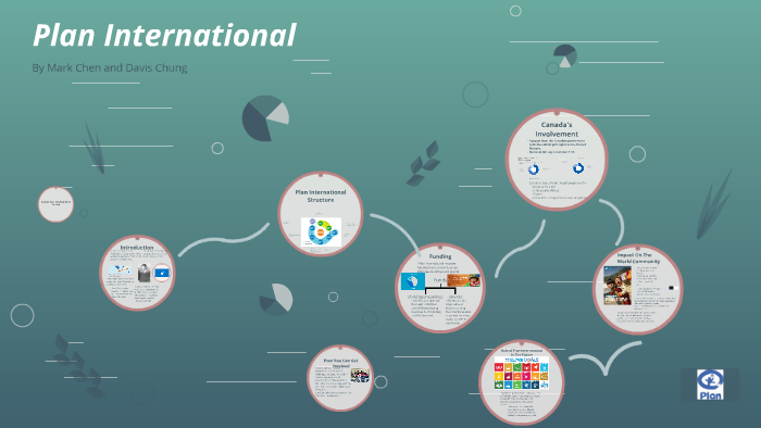 Plan International by Jim Donny