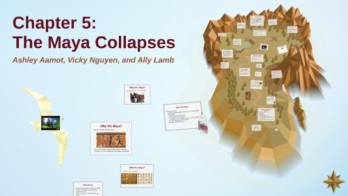 Chapter 5: The Maya Collapses by Vicky Nguyen on Prezi